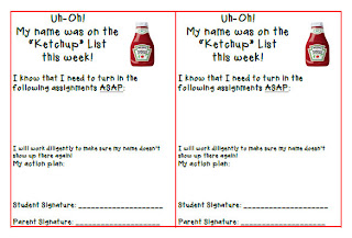 Fifth Grade Freebies: Students Who Need to "KETCHUP!"
