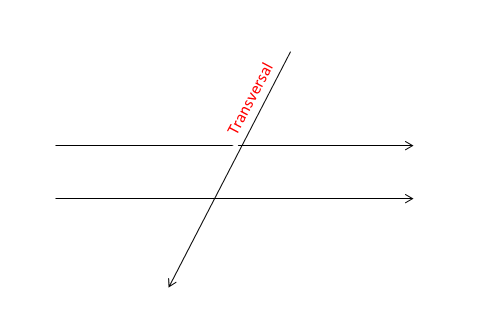 Bro and Sis Math Club: Transversals