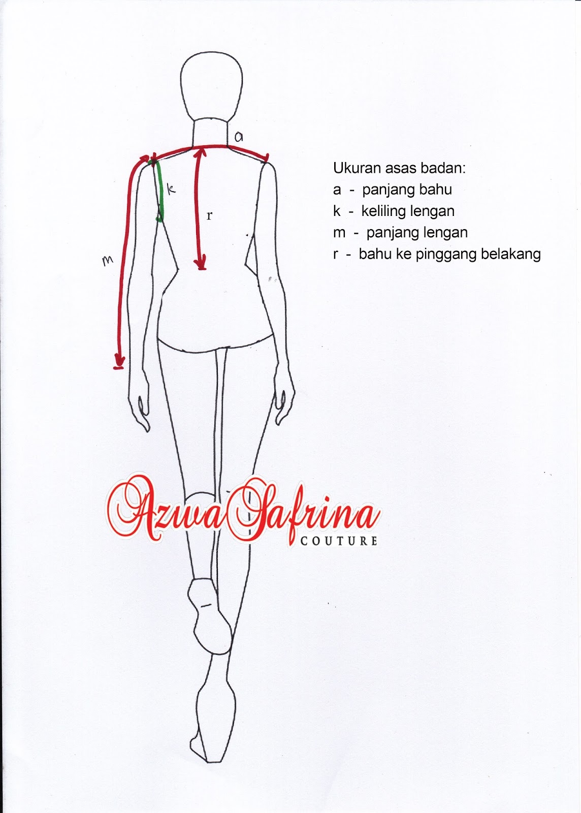 Jurnal Jahitan: E25 - Cara mengambil ukuran badan