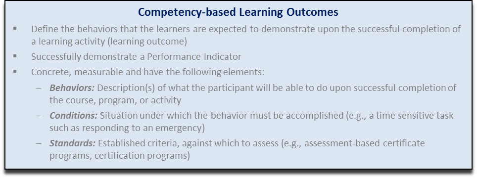 The Competency-Based Management Blog: The Learning Cycle at the ...