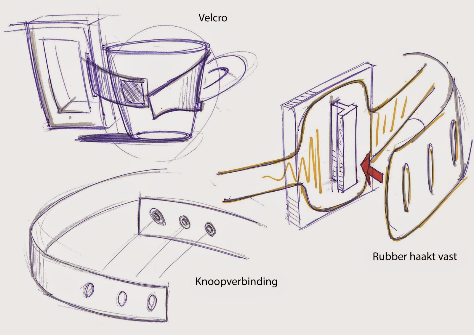 Aging: Exploreren en bepalen verbindingen, materialenkeuze, onderdelen,