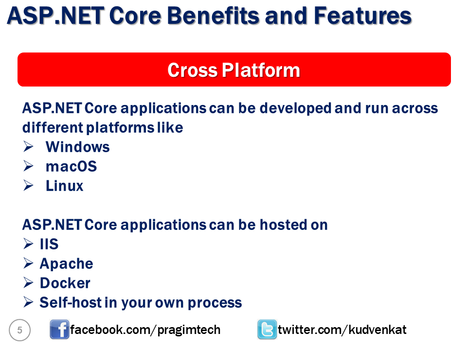 Sql Server Net And C Video Tutorial Aspnet Core Tutorial Slides 3562