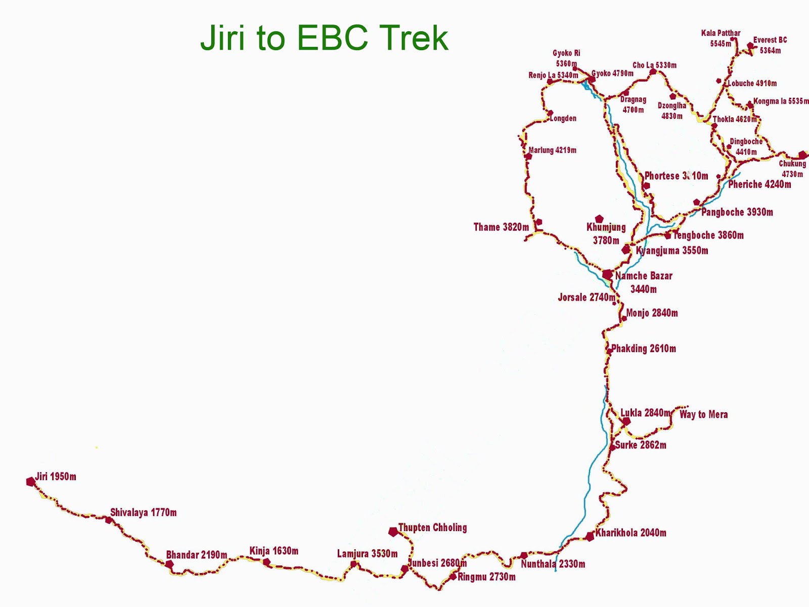 Everest Base camp Trekking Route: Jiri to EBC Trekking