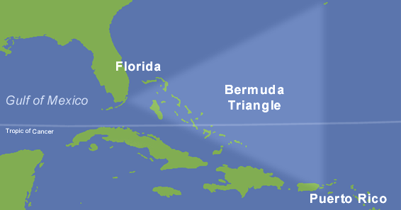 BERMUDA TRIANGLE ( A MYSTERIOUS GEOMETRY )