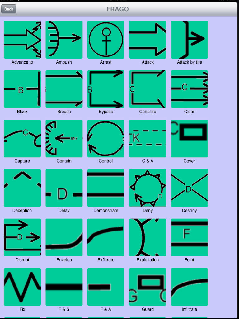 Military Apps: Frago Maker