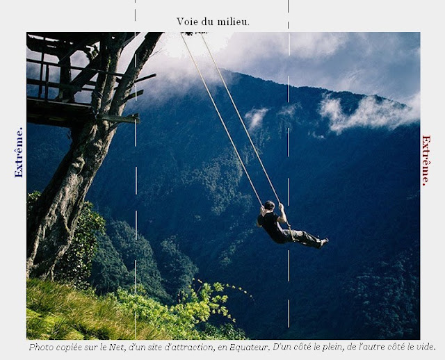 Souffle de songe: Mouvement du balancier