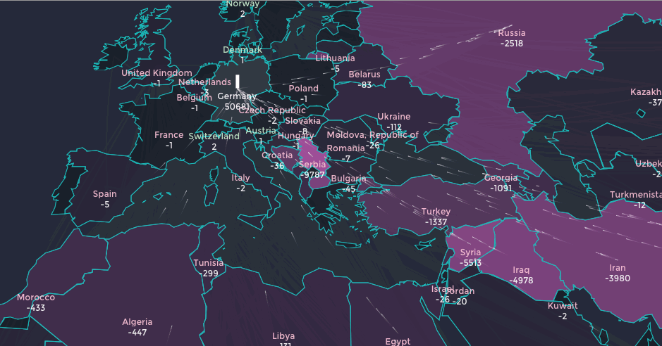 Infographics, Maps, Music and More: The Flow Towards Europe
