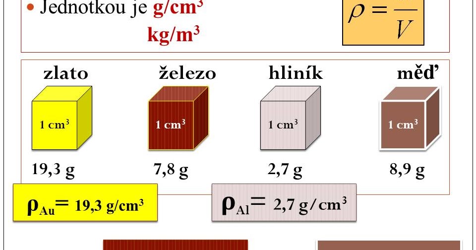 zaujímavá fyzika: HUSTOTA