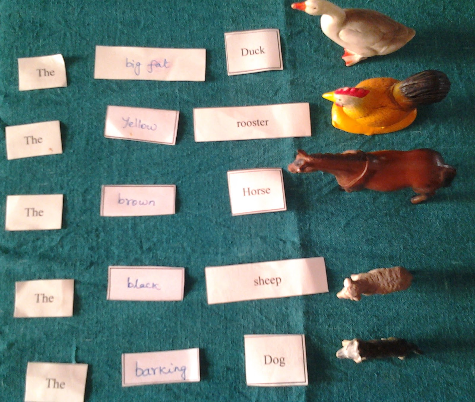 Mom-The First Teacher: The First Grammar Lesson with Montessori Grammar ...