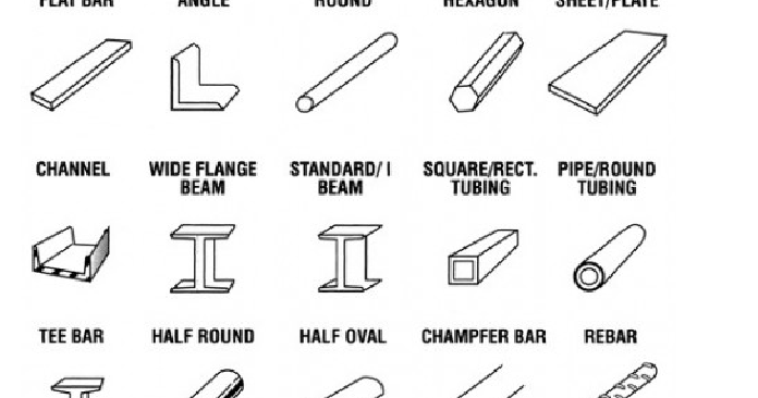 STEEL SECTIONS TYPES