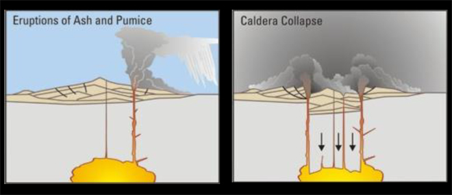 The Eureka Miner: Mt. Hope - A Journey in Space and Time (Part VIII ...