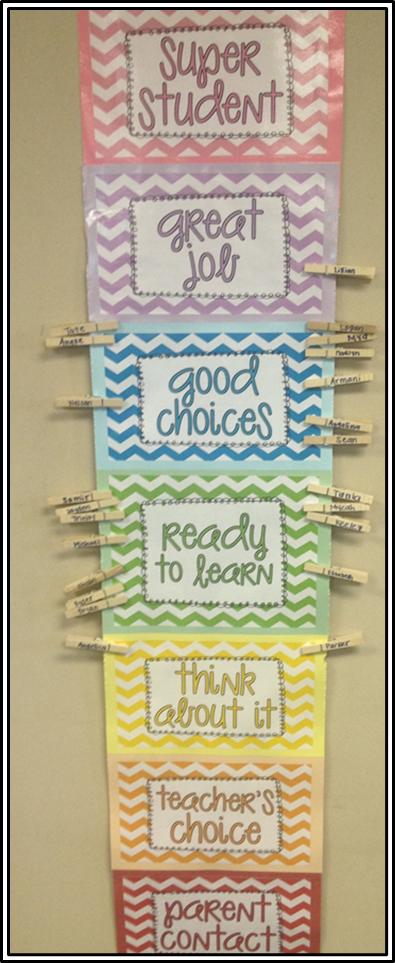Classroom Management and How I Do It - Classroom Confetti