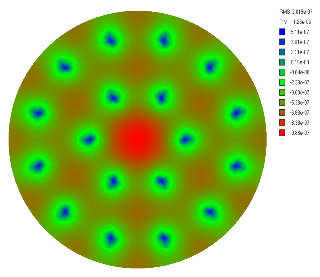 Fullerscopes Telescope Mountings: 10" f/8 "Plop" mirror cell design.