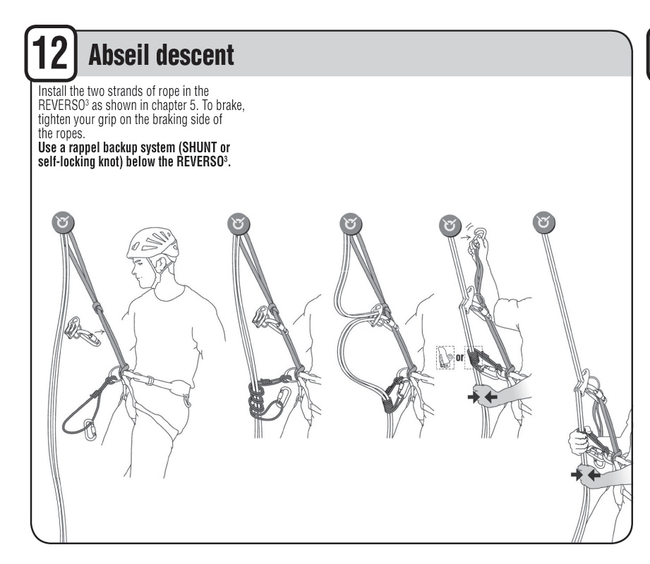 Rob Johnson: Abseiling with prussik warning