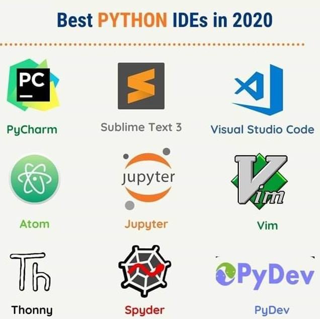 Best Python IDE in 2020