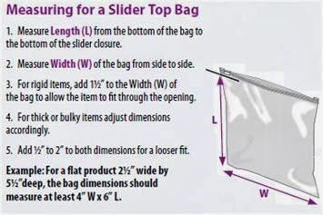 Packaging Supply Answers: Understanding Plastic Poly Bags