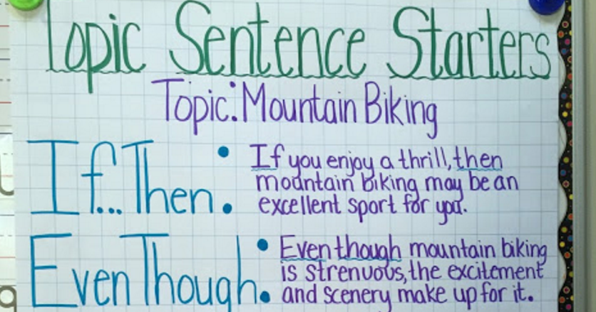 ELA Anchor Charts: Topic Sentence Starters