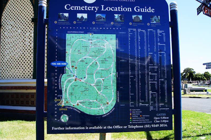 MAP: JOHN PASCOE FAWKNER'S GRAVE