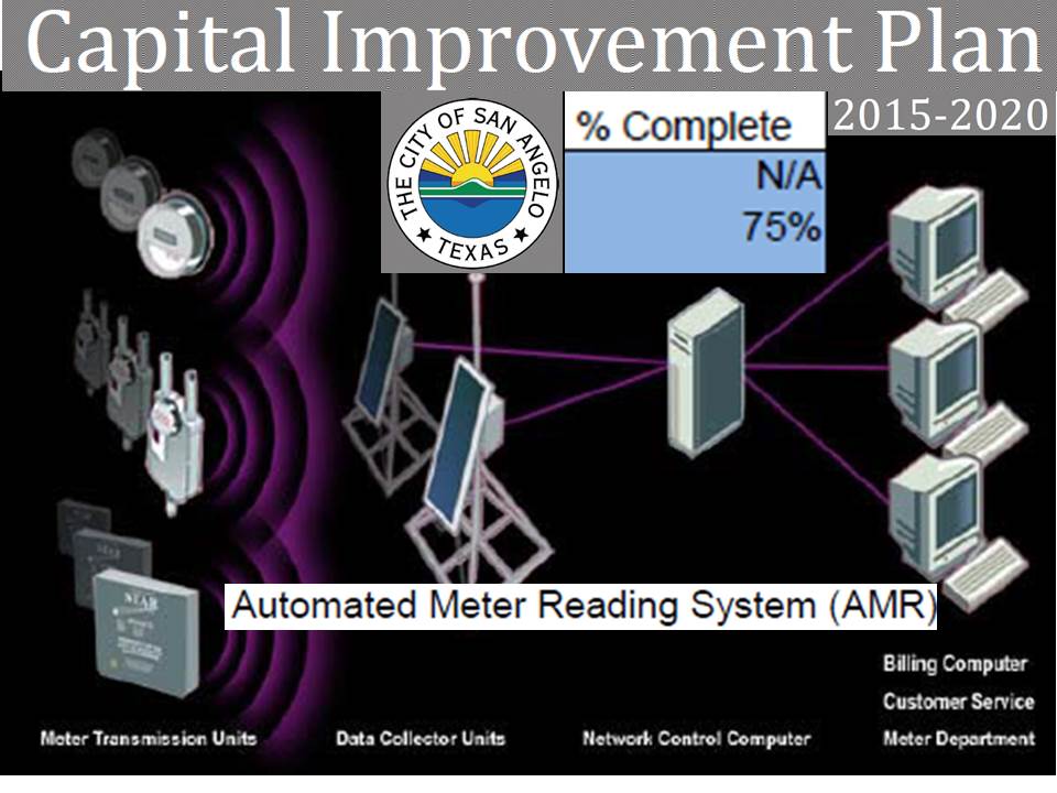 State of the Division: Neptune Software for Automated Water Meters