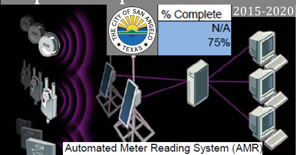 State of the Division: Neptune Software for Automated Water Meters