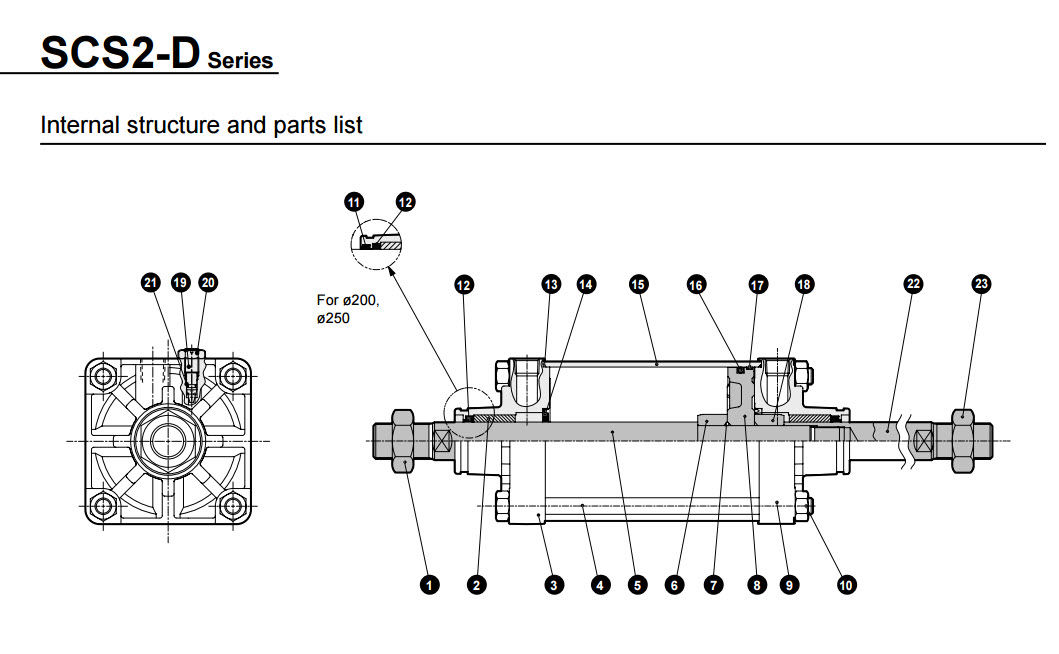 สเปกกระบอกลมนิวเมติกส์ SCS2-D/SCS2-LND Double acting/double rod ...
