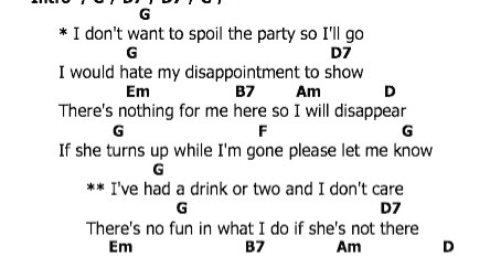 คอร์ดเพลง By The Himalaya: Chords and lyrics I Don't Want To Spoil The Party The Beatles