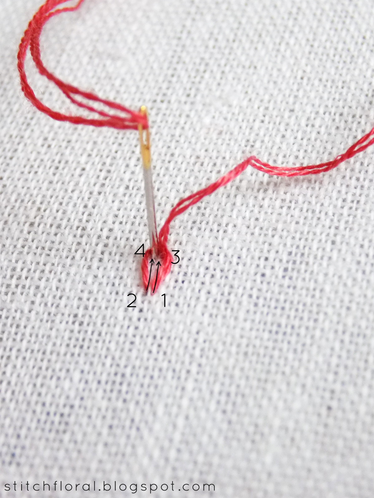 Chain stitch and its faces (+ reverse chain stitch and broad chain ...