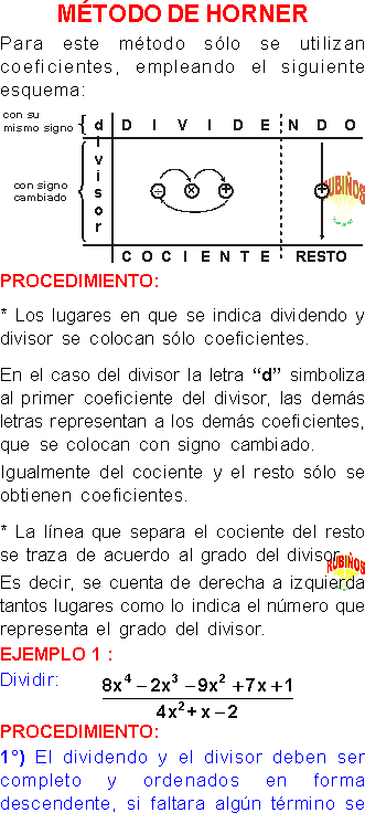 MÉTODO DE HORNER EJEMPLOS RESUELTOS DE SECUNDARIA PDF