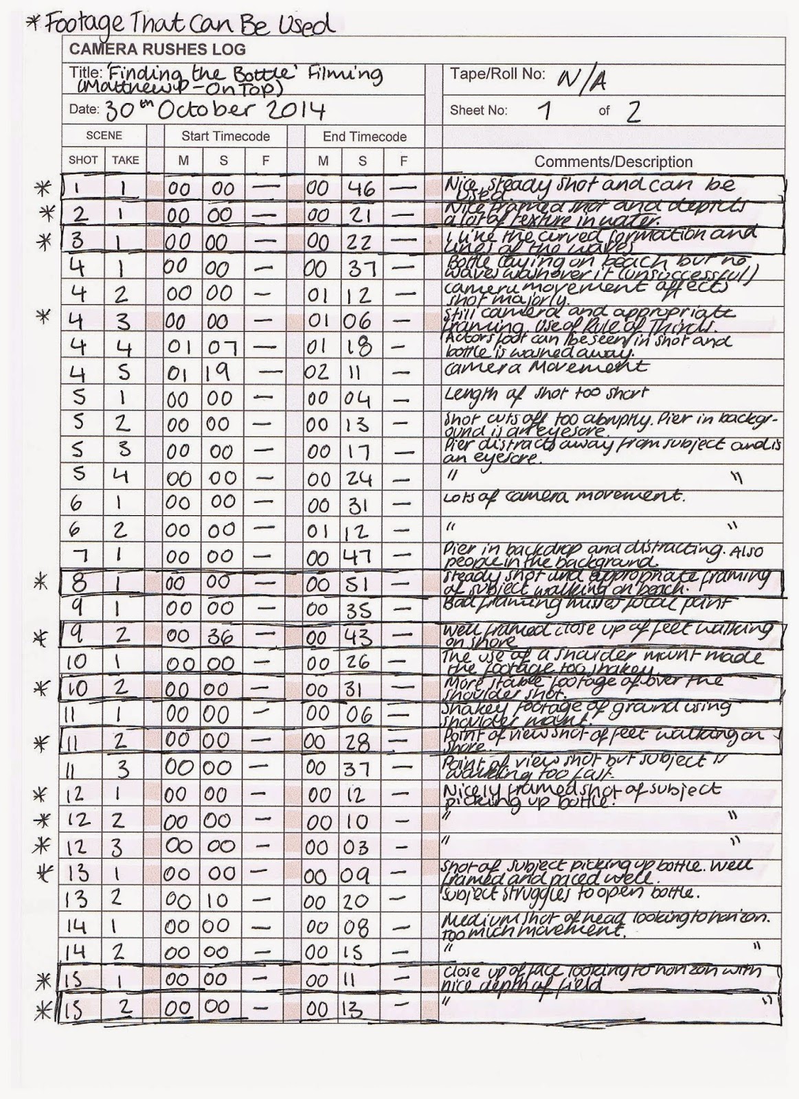 Advanced Portfolio Media: Alterations to Camera Rushes Log