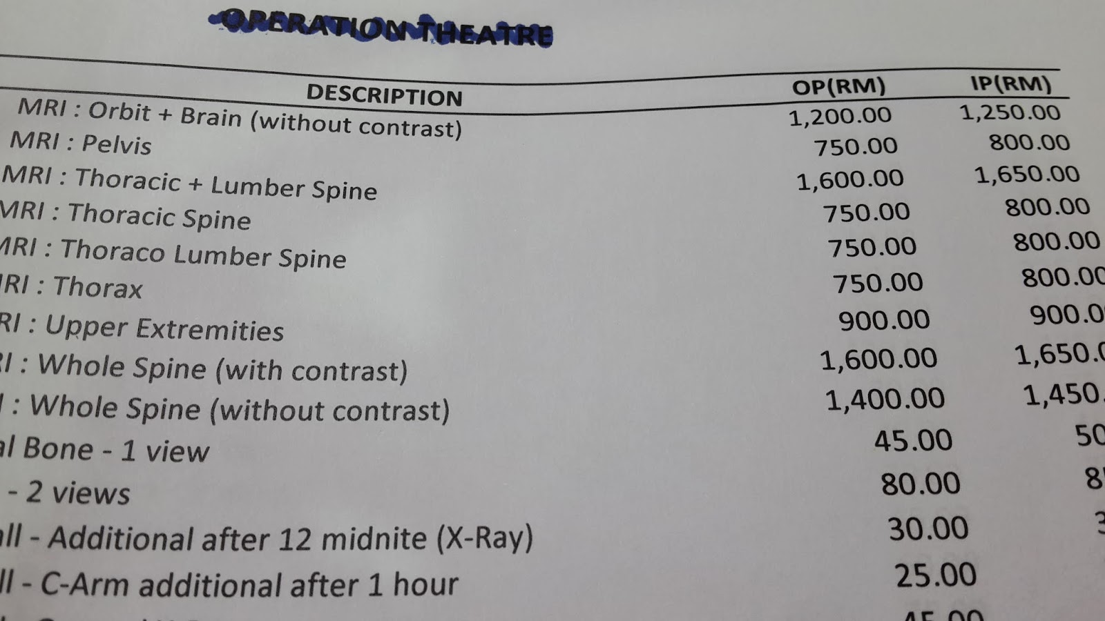 walk on wings, tread in air: SALAM. Aku pangkah pangkah pangkah kau.