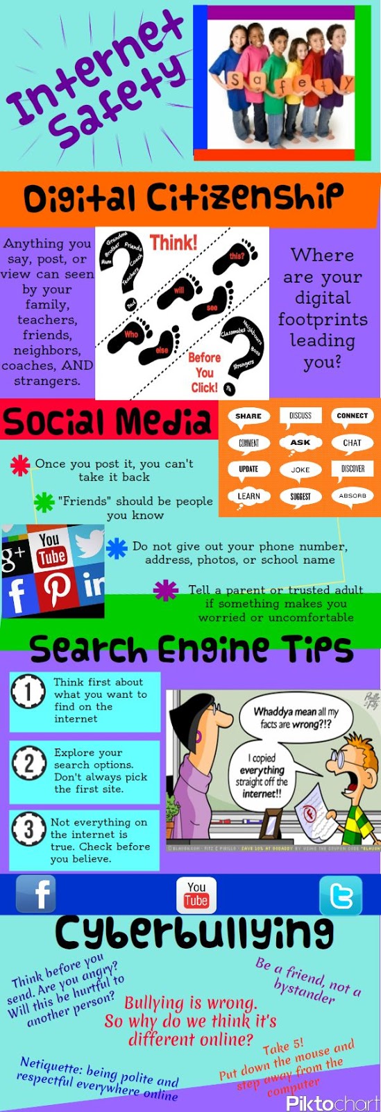 Digital Literacy Practitioners Course: The role of digital literacy in ...