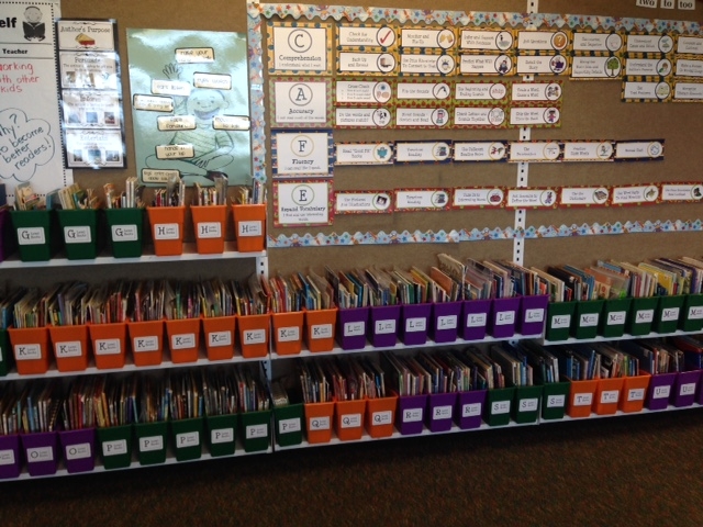 It's Raining Resources!: Conquering my class library!