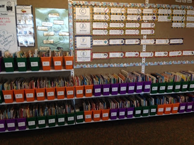 It's Raining Resources!: Conquering my class library!