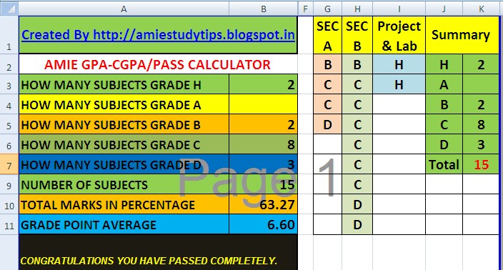 Wonderful about AMIE Exams is If you just pass the exams, you will get ...