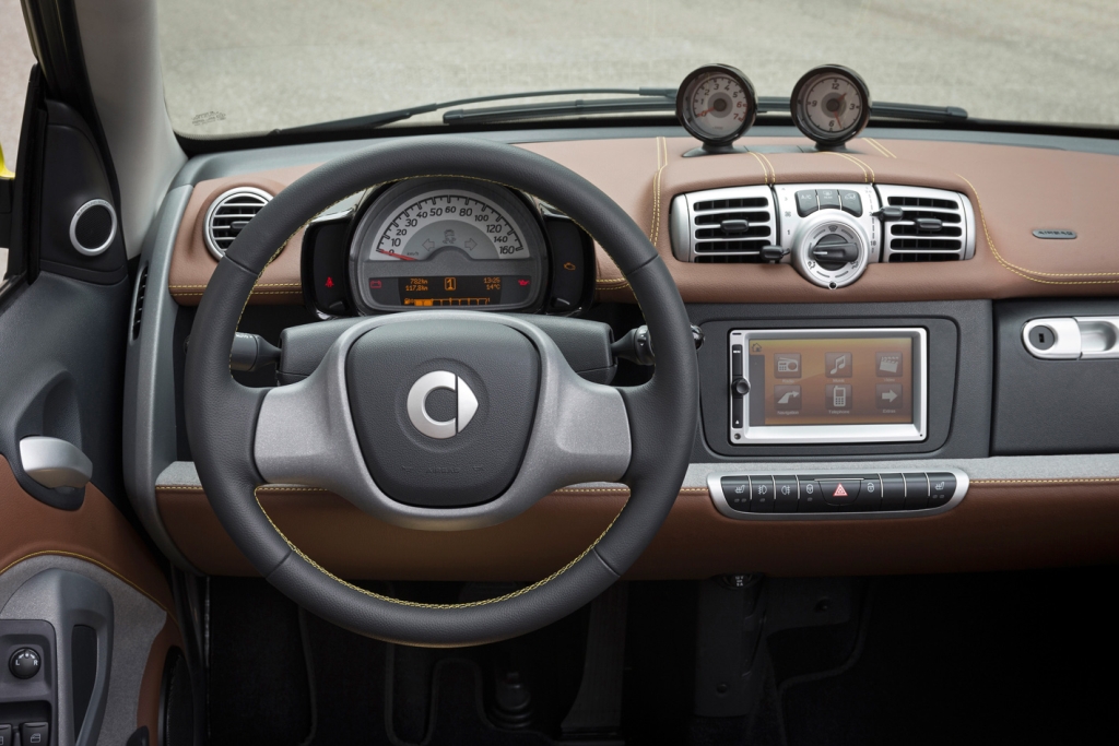 APRESENTAÇÃO: Smart Fortwo Edition “BoConcept” - COCKPIT AUTOMÓVEL