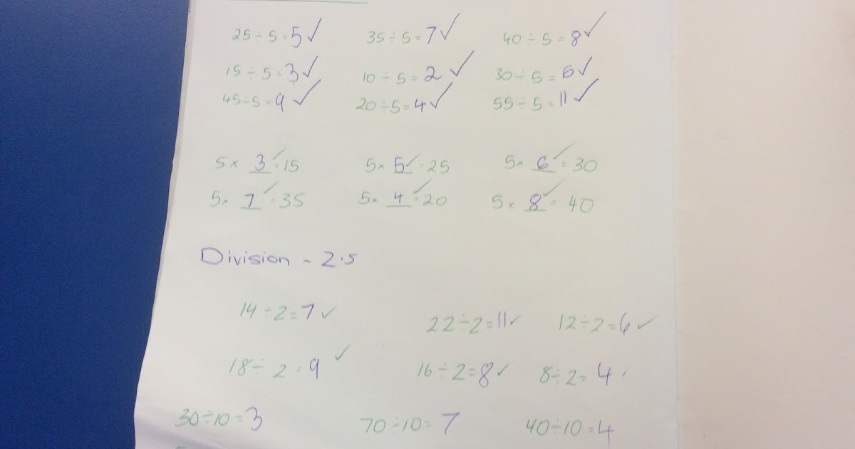 Taryn's Learning Blog: Practising Dividing by 2, 5 and 10