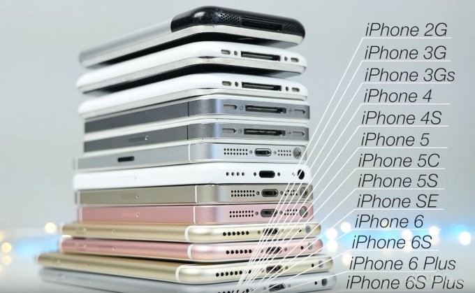 Hi-tech: Comparison of productivity of all iPhone models