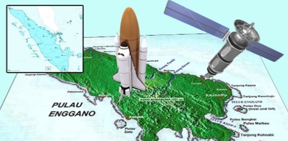 Indonesia's Eggano Spaceport - Defense and Technology