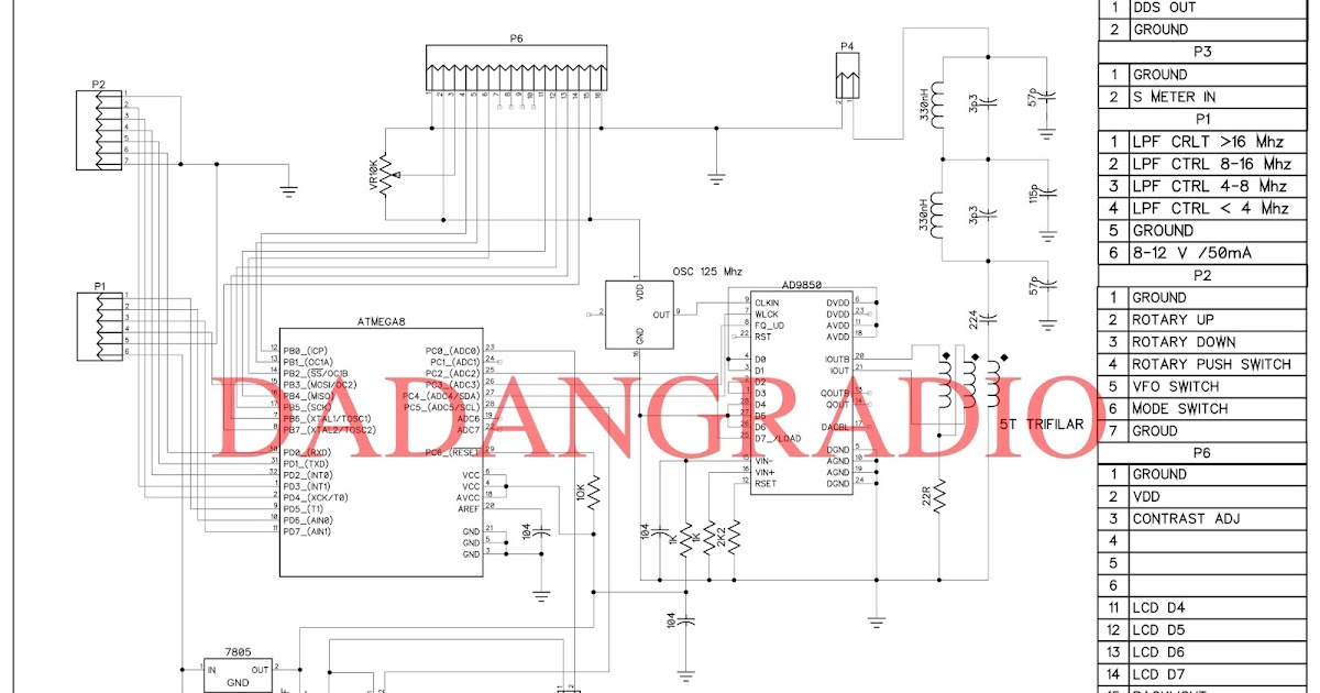 HOBY AMATEUR RADIO: DDS AD9850