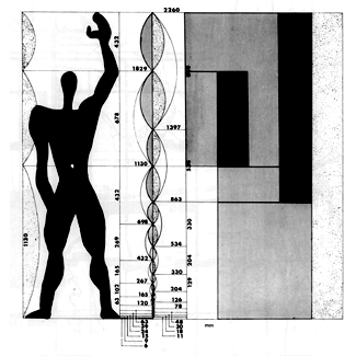 CECILIA POLIDORI TWICE DESIGN 3: Le Corbusier – The Modulor – Anello ...
