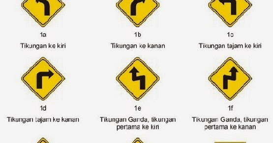 Terpopuler 32+ Rambu Rambu Tambang Dan Artinya, Rambu Peringatan