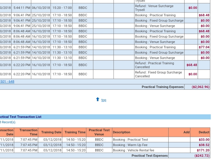 Cost to learn in BBDC