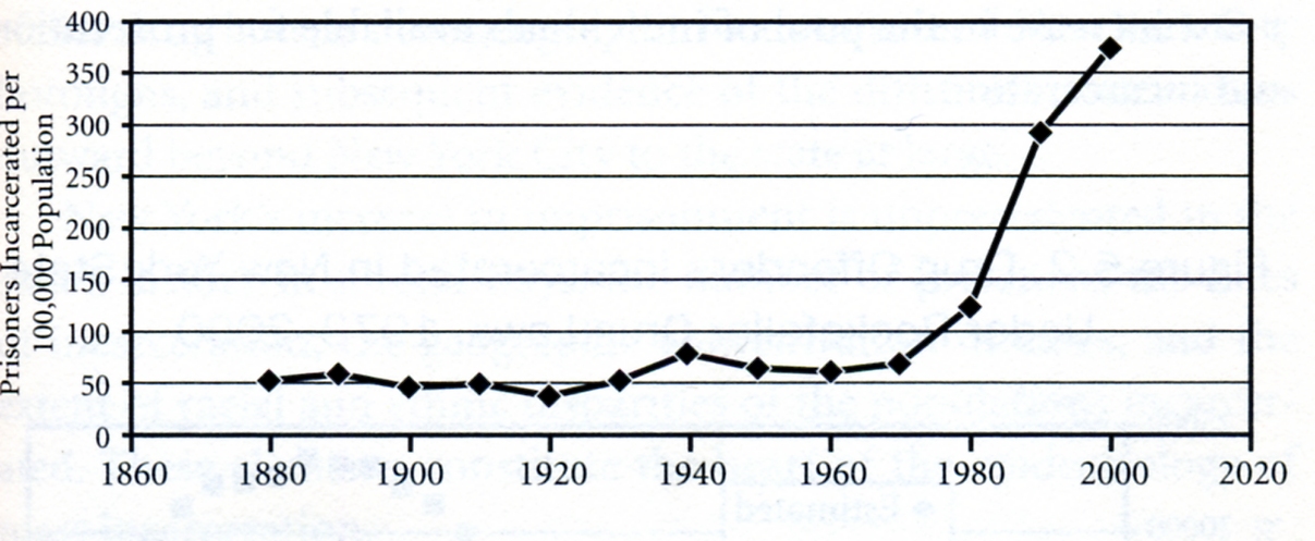 The Berkeley Write: September 2013