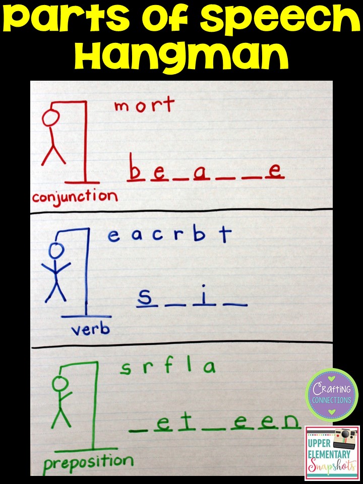 Anticipatory Set: 8 Ideas for Engaging Students | Crafting Connections