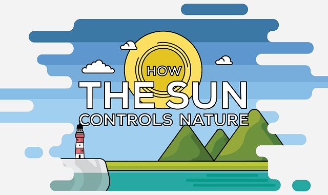 How the Sun Controls Nature #Infographic - Visualistan