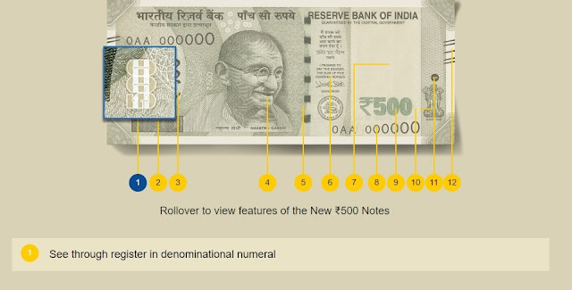 Republic India Coins, Proof Set, Currencies: Rs 500 Design Details