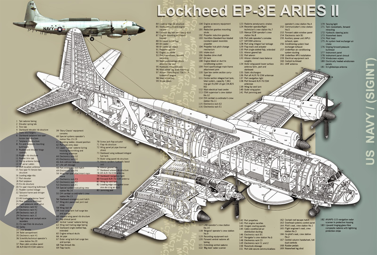 United States Naval Aircraft: EP-3E ARIES / EP-3E ARIES II