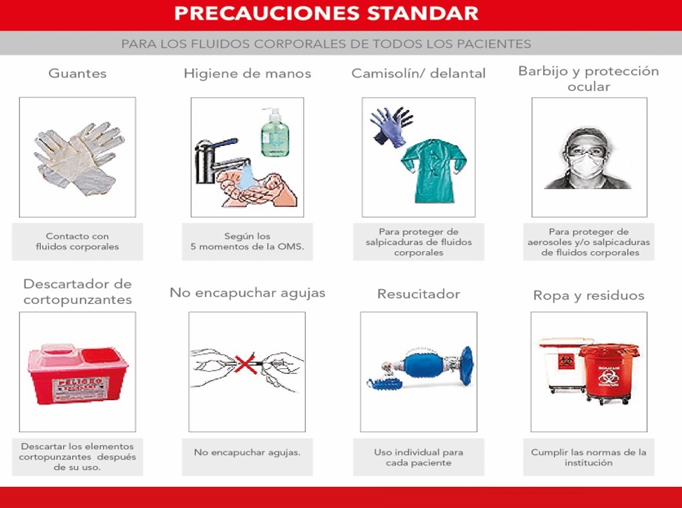 PRECAUCIONES GENERALES PARA FLUIDOS
