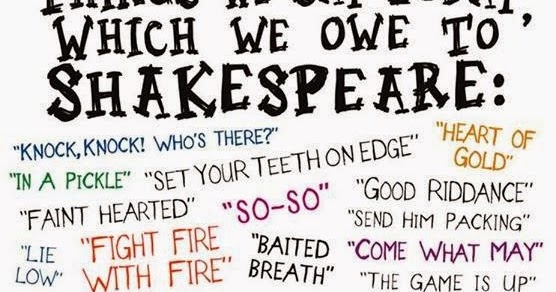 My English Class: Things we say today, which we owe to Shakespeare