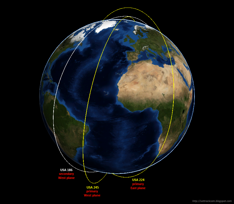 SatTrackCam Leiden (b)log: USA 224 recovered: an update of the KH-11 ...